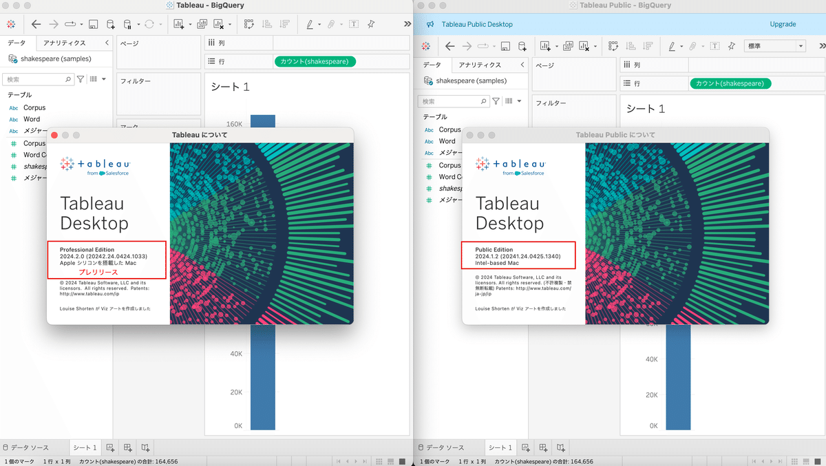 Tableau Desktop Public Edition のローカル保存がなぜ革命的なのか｜Rintaro Sugimura
