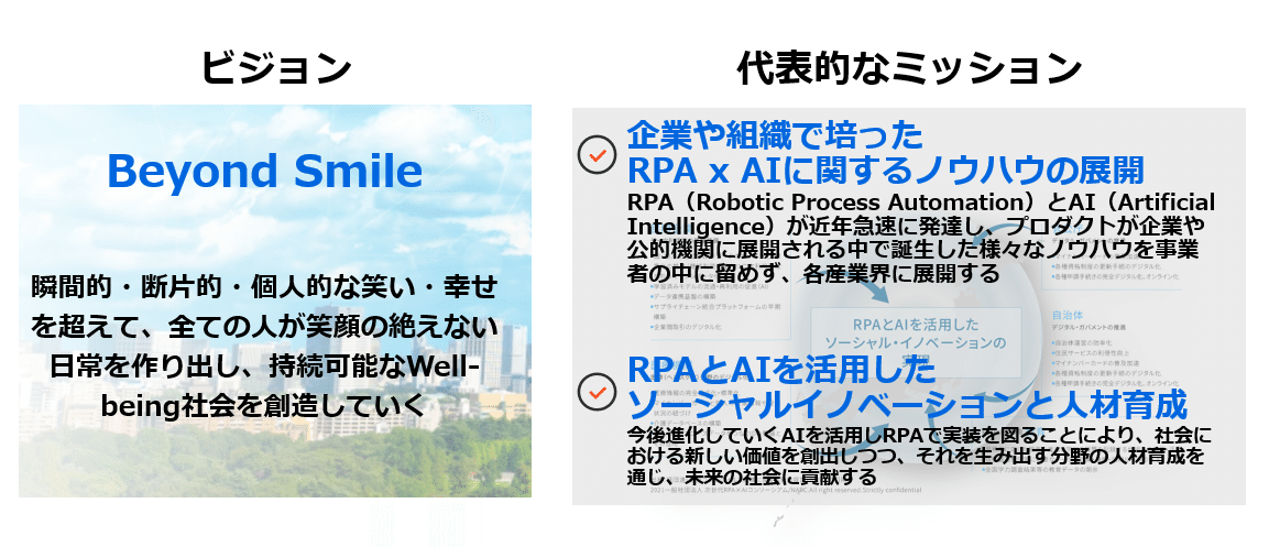 NRACのご紹介｜一般社団法人次世代RPA・AIコンソーシアム（NRAC）