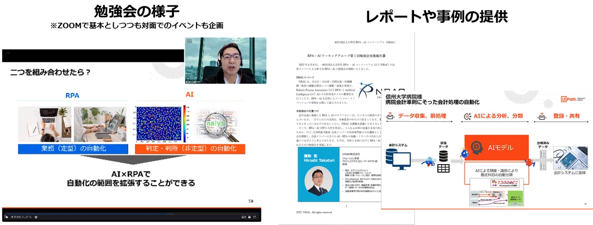 NRACのご紹介｜一般社団法人次世代RPA・AIコンソーシアム（NRAC）