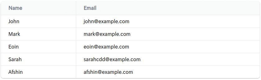 Grid.jsを使う方法｜なおしむ