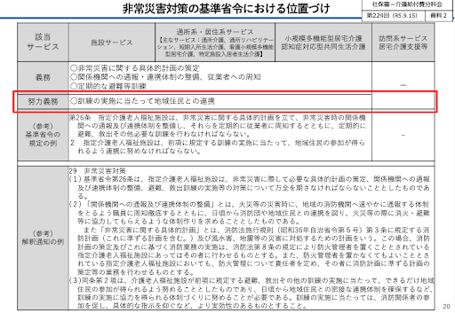 介護事業者向けBCP策定・運用アプリ | CloudBCP