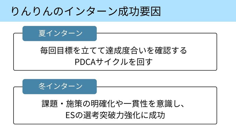 GMARCH・関関同立から難関インターン参加の極意｜社長の右腕【リクルート通過ES配布中】