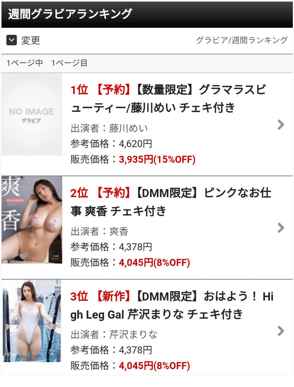 週単位で売れたグラドルをおさらい！ DMM週間グラビア(イメージDVD)ランキング・2024年4月編｜Yuji Orita 織田祐二