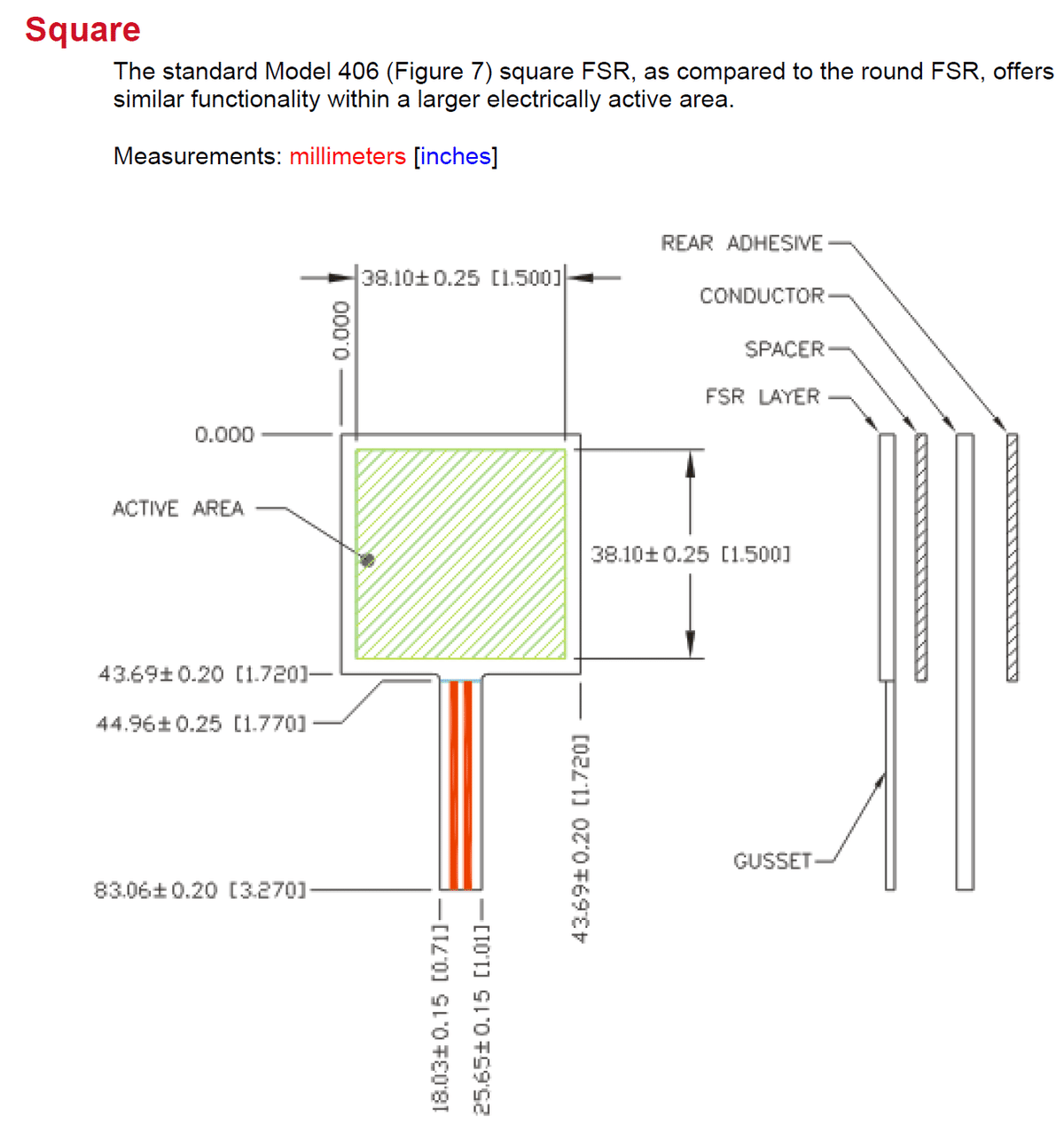 製品レビュー｜電子機器13：圧力（感圧）センサー（FSR406）｜KIYO