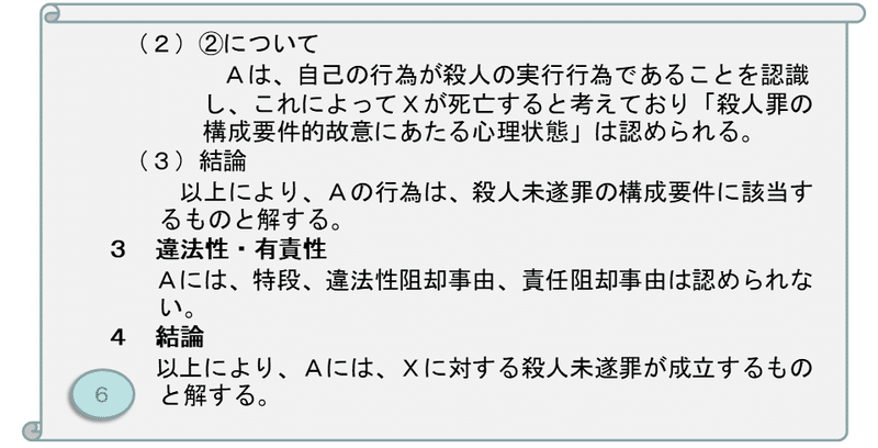 【学ぼう‼刑法】入門編/総論28/法律科目の答案の書き方(2)/事例問題をいろいろ考えてみる|杉山博亮