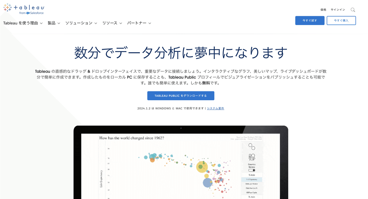Tableau Desktop Public Editionで Tableauデビューしよう｜Keisuke Nita