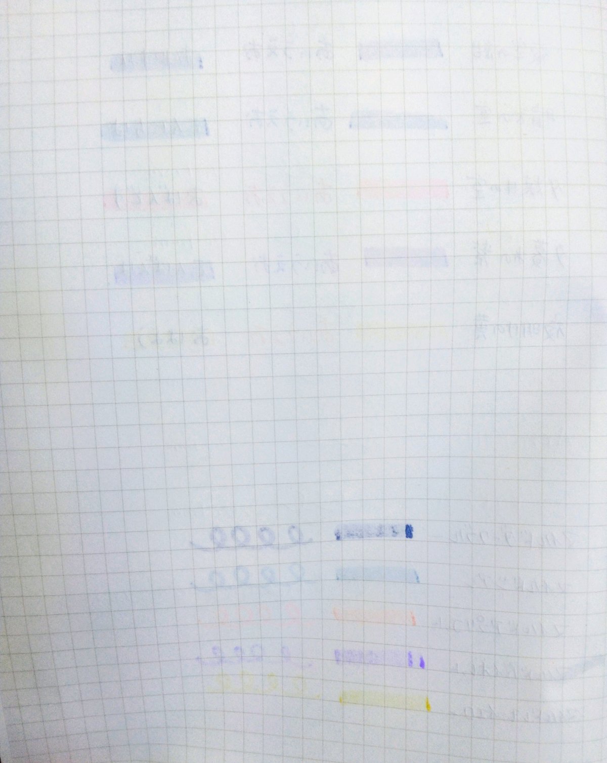 ファミマ文具～マーカーセット編～｜江凪