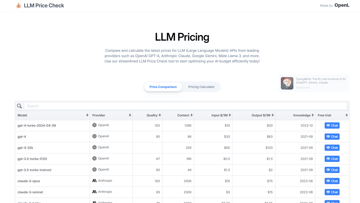 デジタルトランスフォーメーションを支えるLLM：企業が知るべき価格と性能の全情報｜0xpanda alpha lab