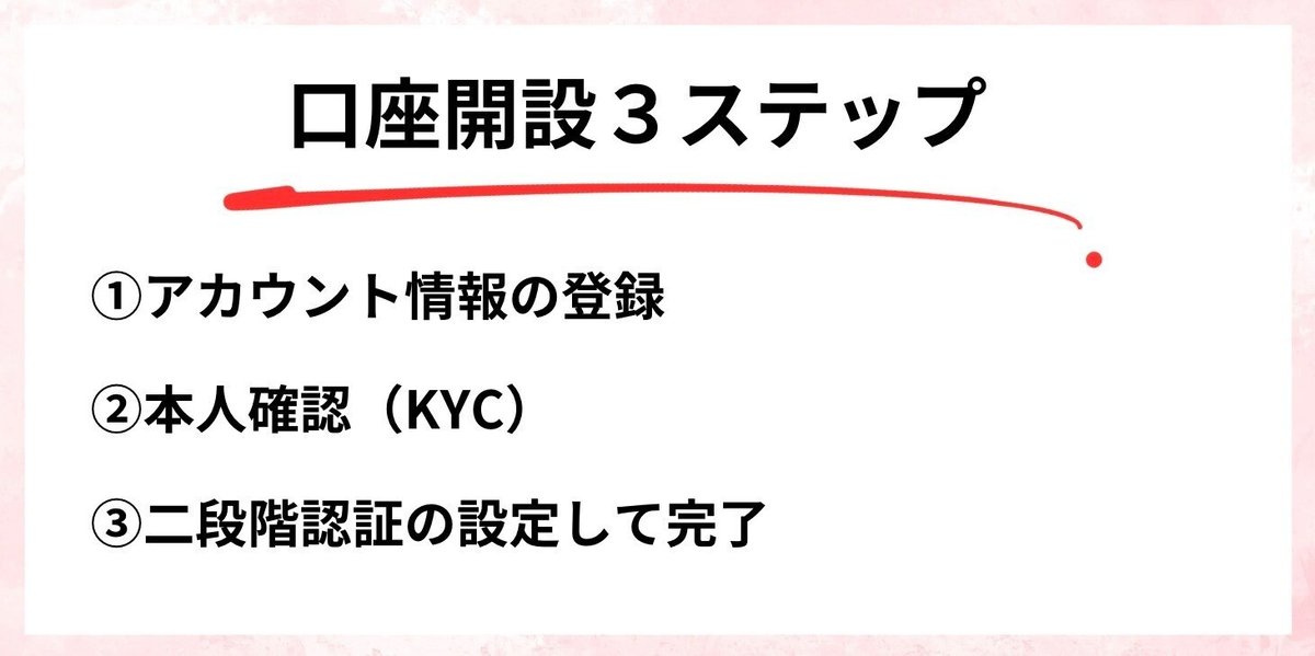 【仮想通貨取引所】Bitgetの口座開設手順を画像付きで分かりやすく徹底開設！！｜fuji_btcfx