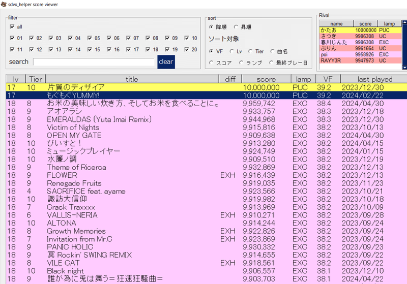 おうちボルテの始め方2024(+sdvx_helper紹介)｜かたさん