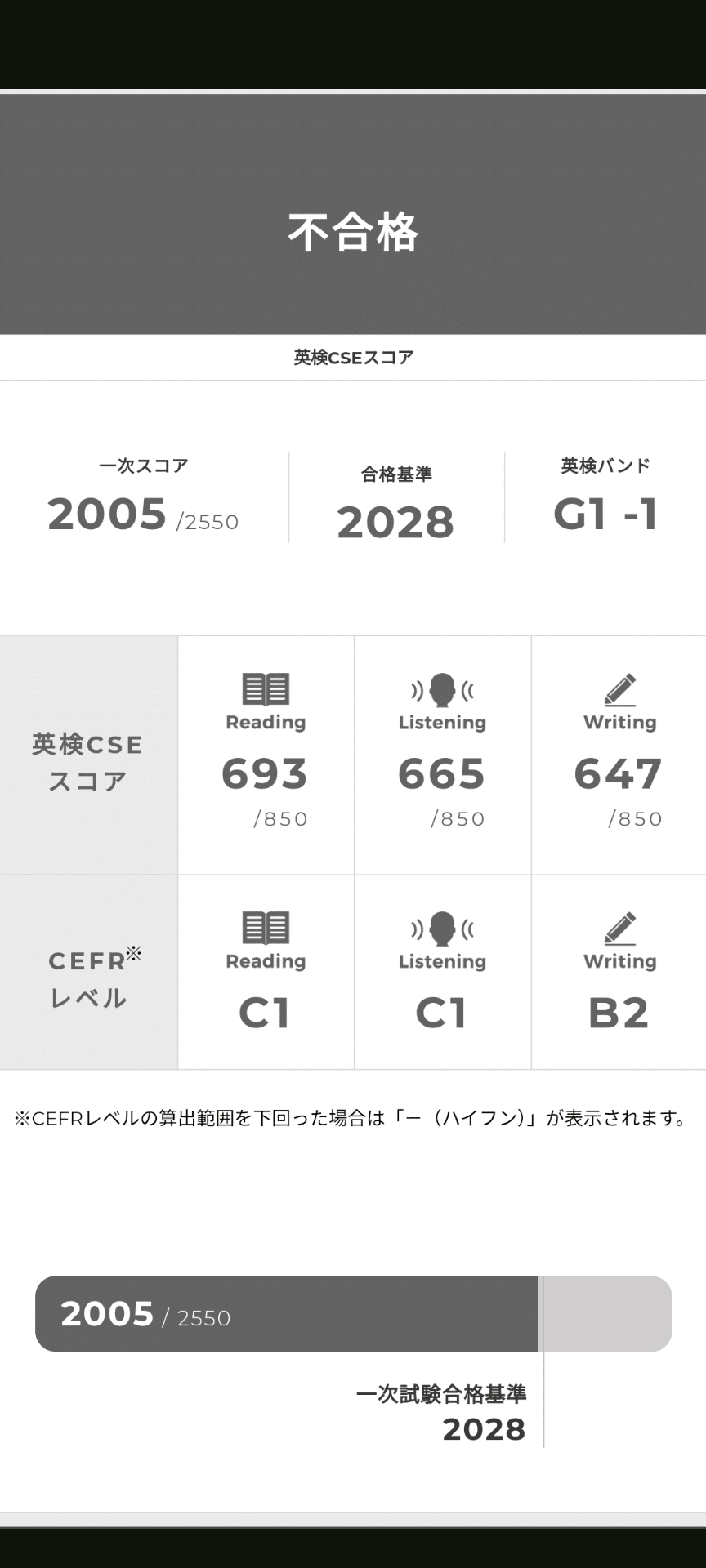 TOEIC925点を取得するまでのシンデレラストーリー｜やきとりそば