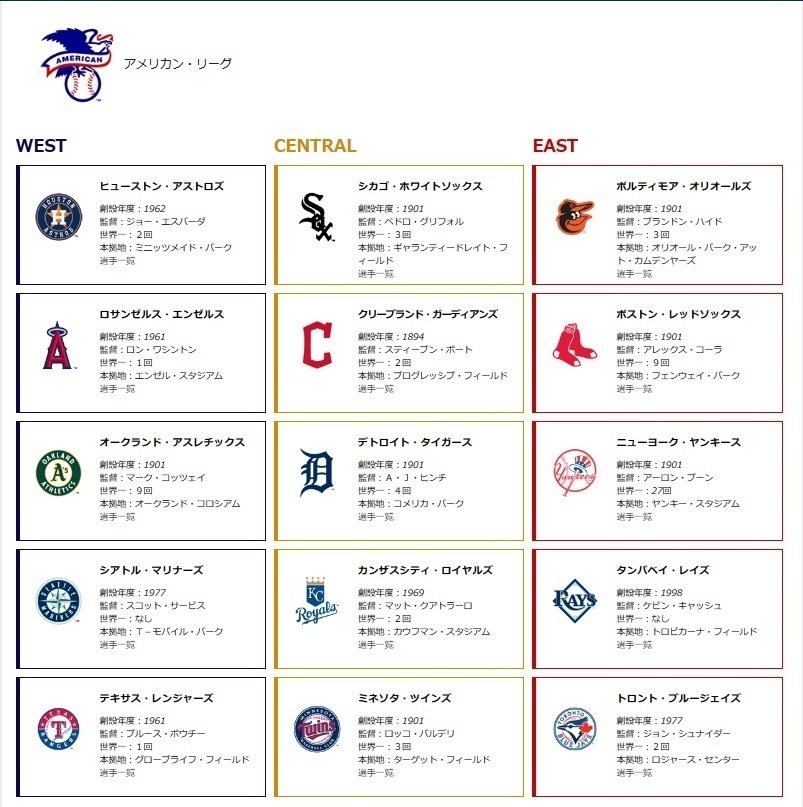 大谷翔平選手はメジャーリーグでどうすれば優勝できるのか？｜ATSUYA | 人生はRPG