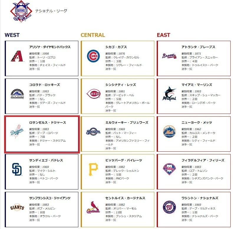 大谷翔平選手はメジャーリーグでどうすれば優勝できるのか？｜ATSUYA | フルリモート会社員