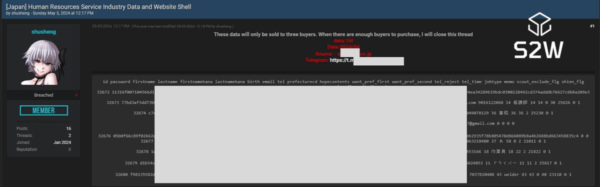 【S2W単独】（速報）日本の人材サービス企業にてユーザーの個人情報を含む重大なデータが流出か｜Darkpedia: サイバー犯罪のダークトレンド