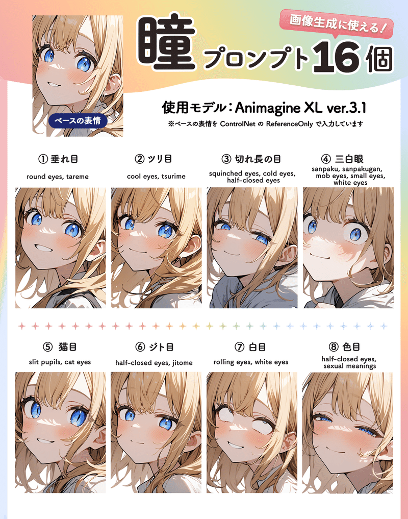 瞳のプロンプト16個まとめ｜倉田優希｜AI研究ノート🧪