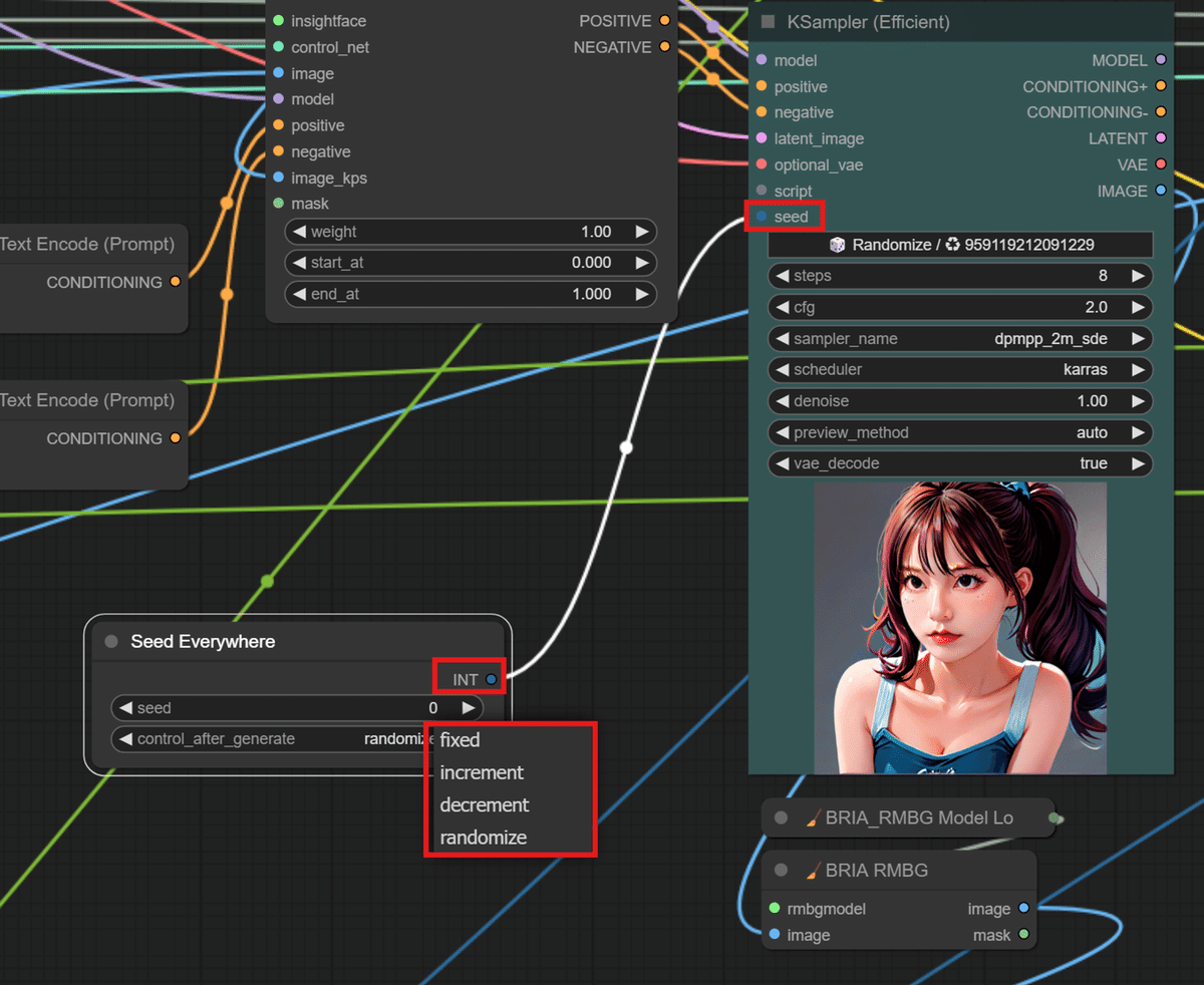 一括画像生成！ComfyUIでシード値をランダム設定する方法!ComfyUIとInstantIDでランダムなシード値を使い画像バリエーションを作る ｜ハカセ アイ (Ai-Hakase)🐱 ...