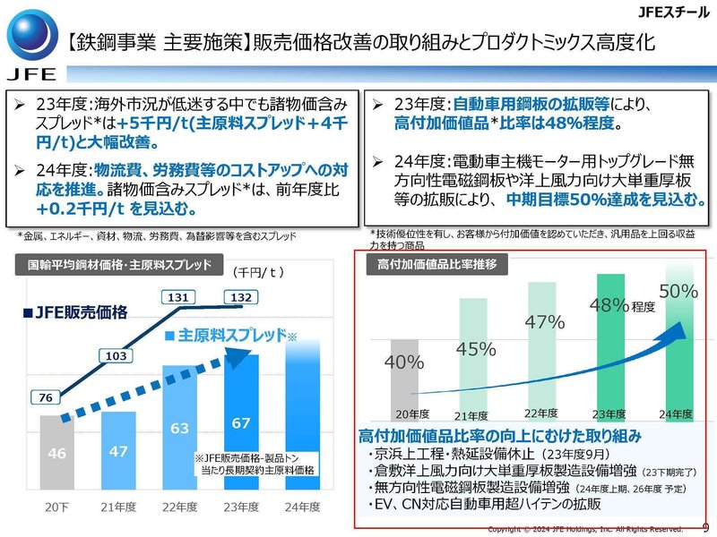 JFE【5411】国内の鋼材需要減少の中でも増益傾向が続いている理由｜妄想する決算