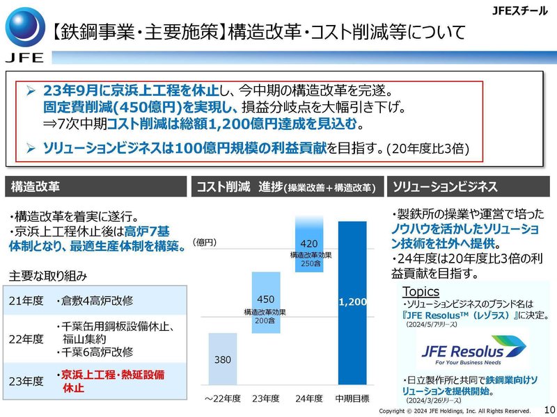 JFE【5411】国内の鋼材需要減少の中でも増益傾向が続いている理由｜妄想する決算