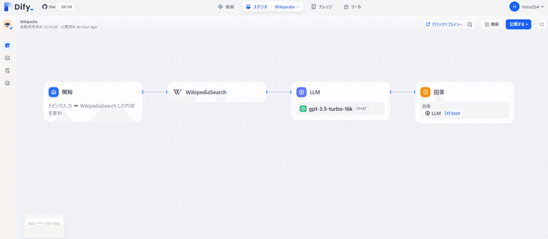 Dify やってみた｜hima2b4