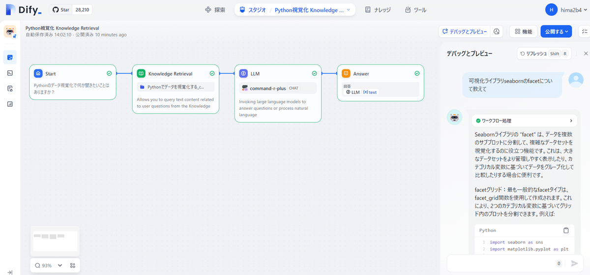 Dify やってみた｜hima2b4