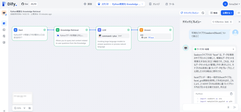 Dify やってみた｜hima2b4