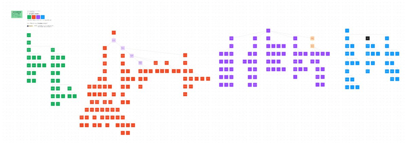 【NOTds】デザインスクール#1名刺課題制作｜Koki Hashimura