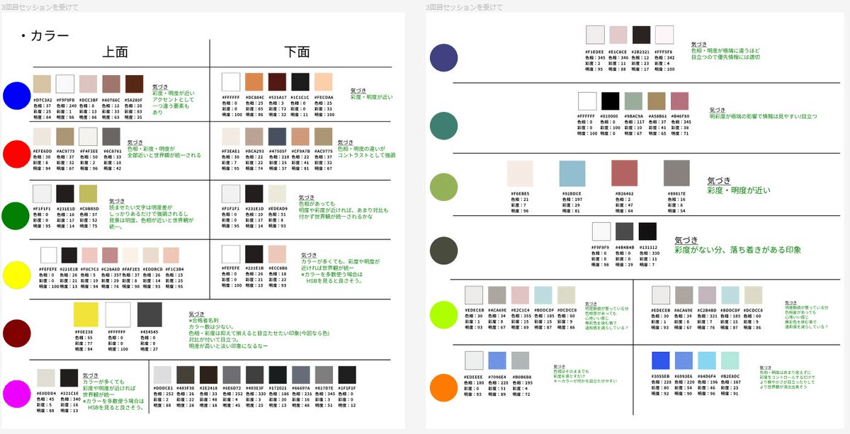 【NOTds】デザインスクール#1名刺課題制作｜Koki Hashimura