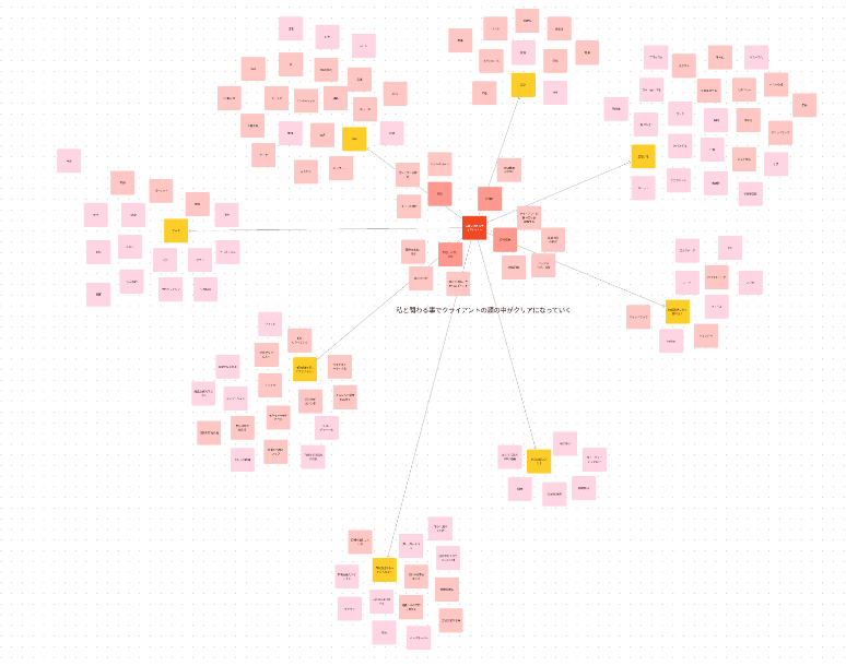 【NOTds】デザインスクール#1名刺課題制作｜Koki Hashimura
