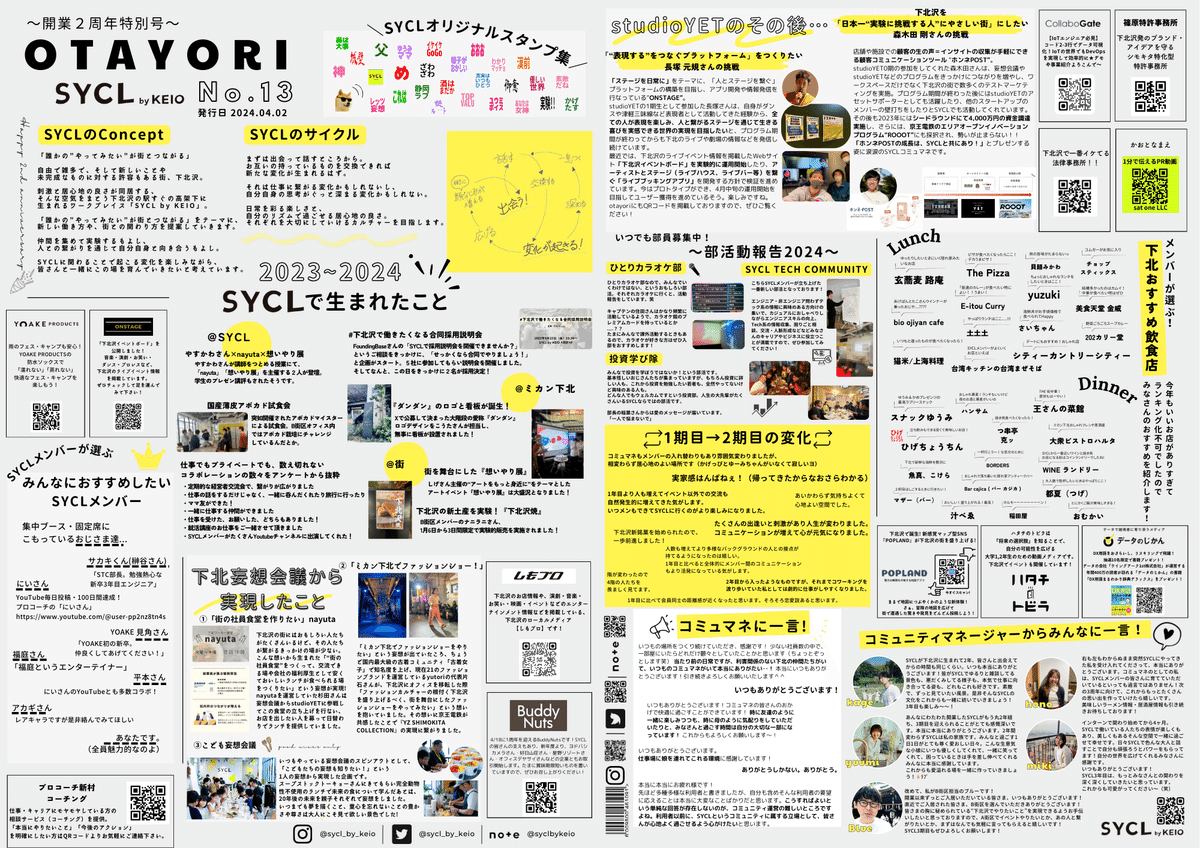 SYCL by KEIO 2周年を迎えました。｜SYCL by KEIO