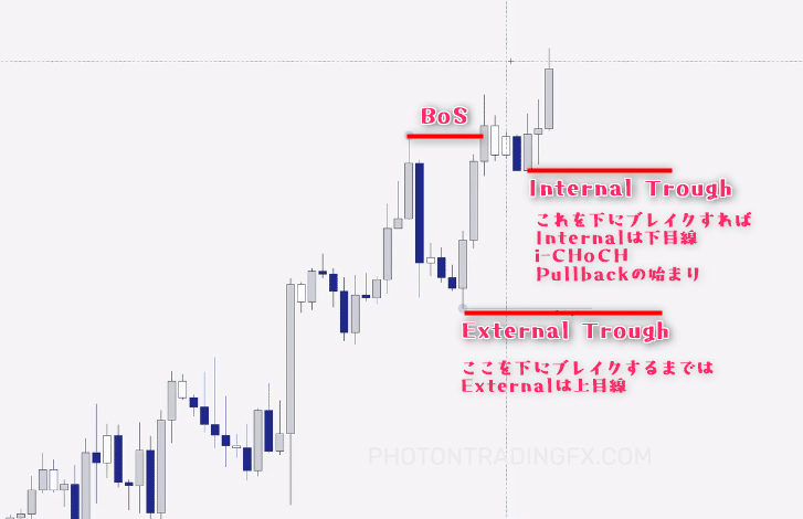 1. Market Structure｜ケメコ