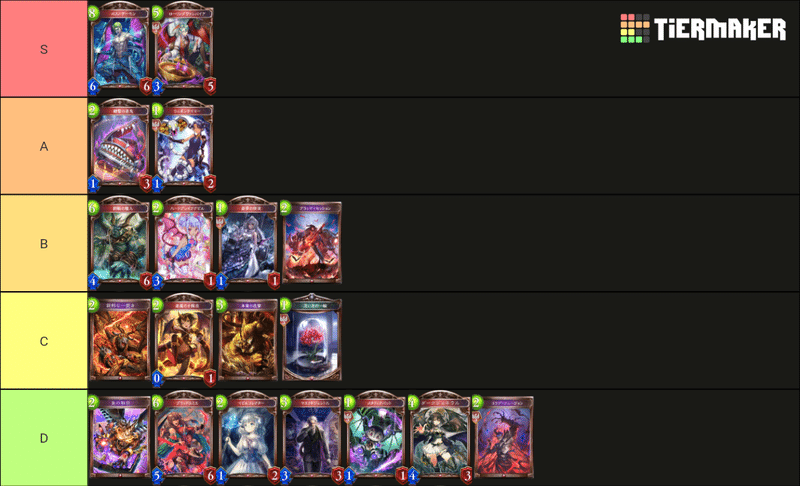 ビヨンド前最後の2Pickレート｜じゅん