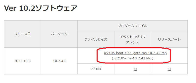 もっと簡単！ NEC IXシリーズ ファームウェアダウンロード｜IP実践道場