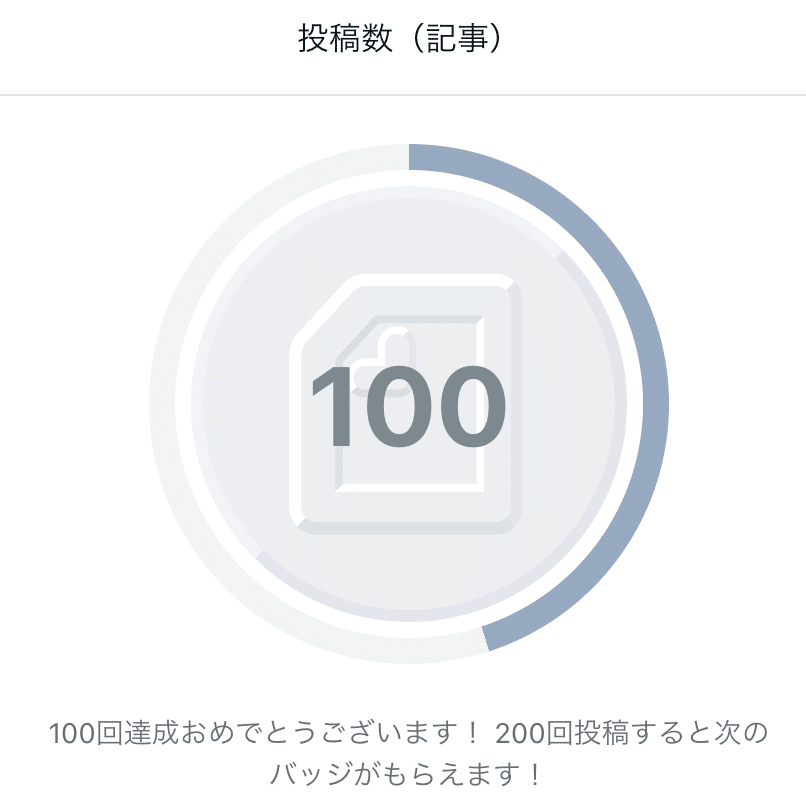 1週間 記事を読んでいただき ありがとうございました。｜422 yasu