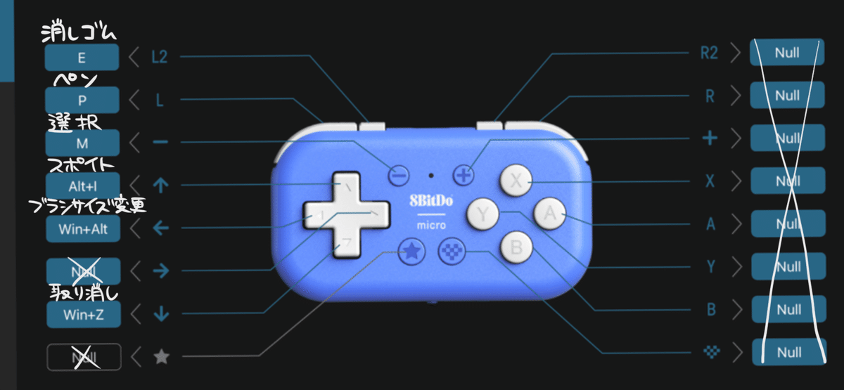 【8BitDo micro】設定周りの備忘録【Procreate / CLIP STUDIO PAINT】｜⁉️