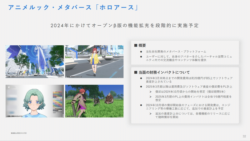 カバー株式会社（5253） 2024/4Q 決算分析｜かるた