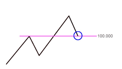 ~帯手法part1~｜@takejp_fx