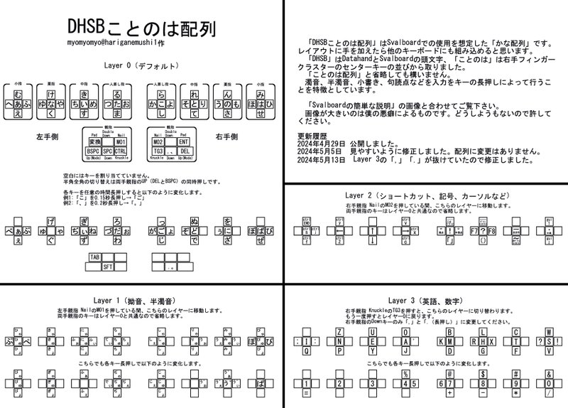 DHSBことのは配列の解説｜myomyomyo