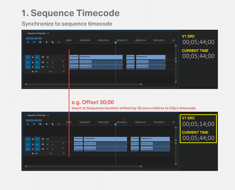 Extension for Premiere Pro that Synchronize Clips Timecode｜884／ポスプロエディター