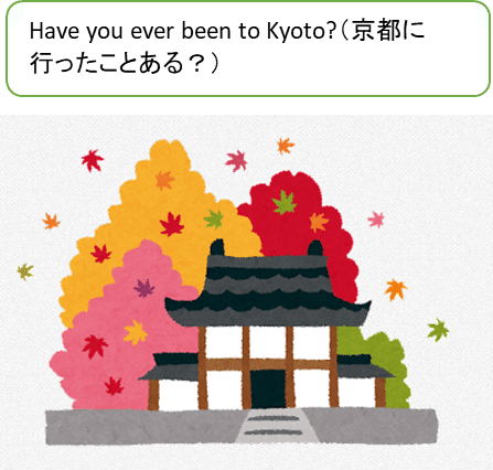 【イラストでわかる】「Have you～」のよく使う表現｜ma-nyago