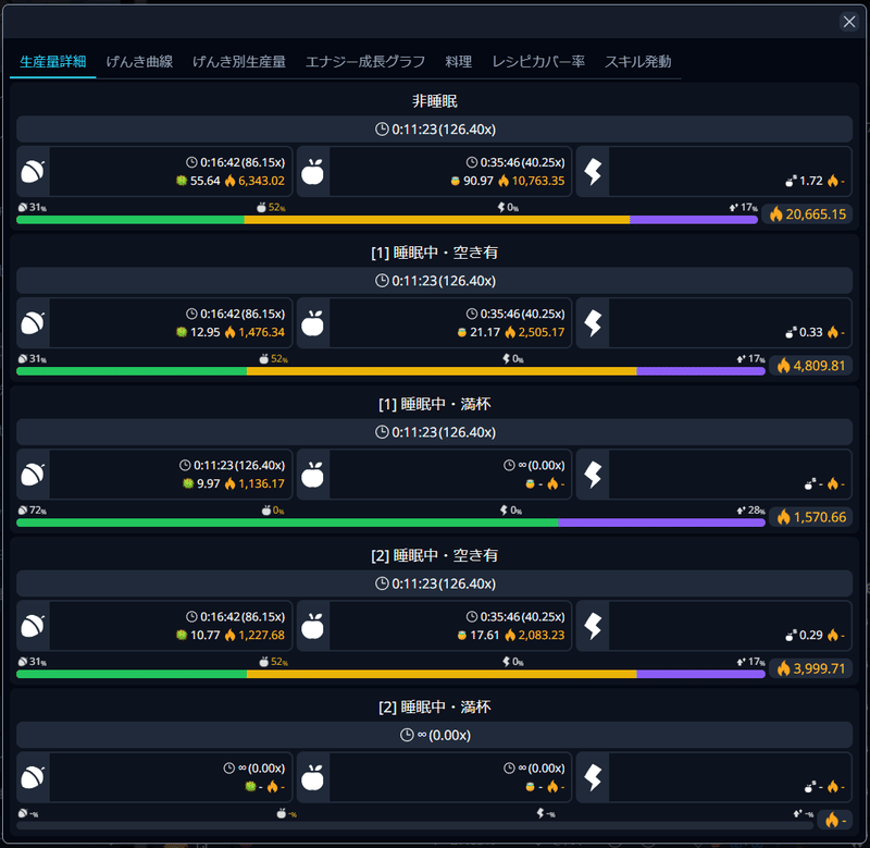 RaenonXポケスリ攻略ツール：ポケモンボックス｜powder