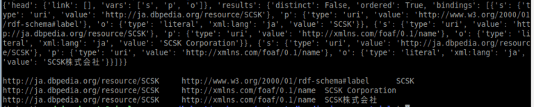 ナレッジグラフのRDFデータベースとSPARQLでの検索方法を解説｜SCSK TECH