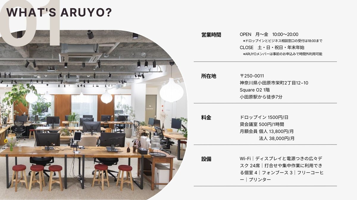 ARUYO2年目（2023年度）の活動報告をまとめました！｜ARUYO ODAWARA