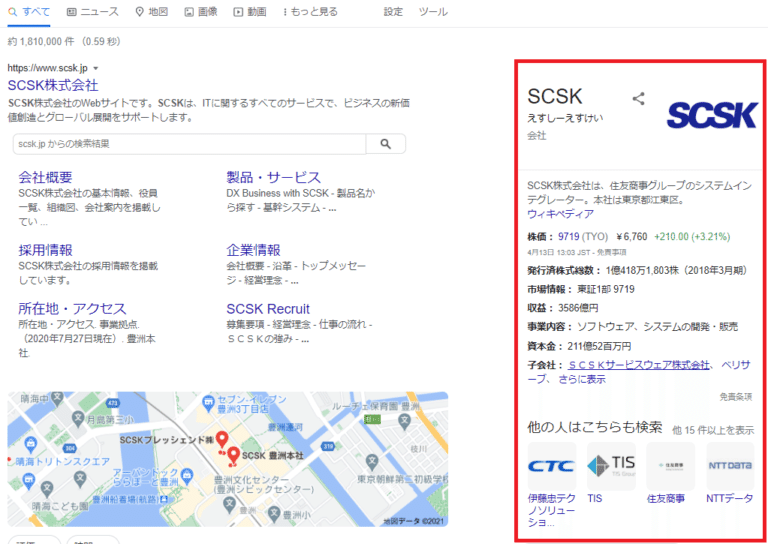 ナレッジグラフ～作成方法とビジネスへの応用～｜SCSK TECH