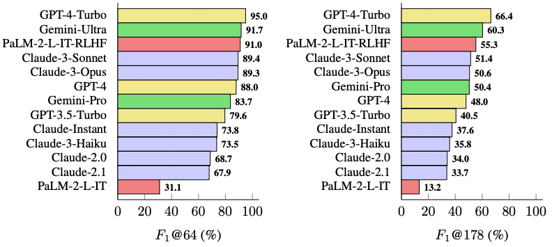 偽情報と戦うAI ~最新のディープフェイク検知技術~｜TDAI Lab