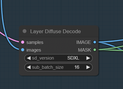 【ComfyUI】イラストにレイヤー構造を持たせて背景の削除などができる、layer diffusionを試してみた｜ライム