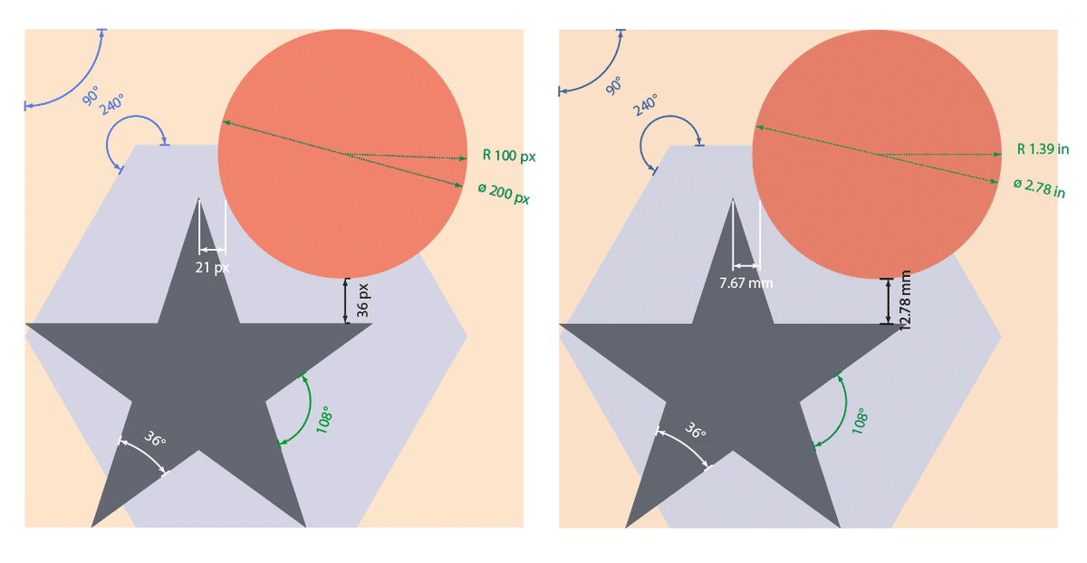 寸法ツールの使い方（Illustrator）｜Blau
