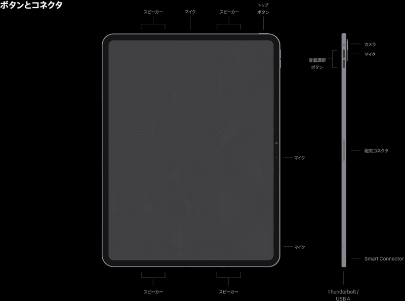 今度こそiPad第11世代(以降)はApple Pencil第2世代に対応する可能性を考える(予想)｜らずたかひろ