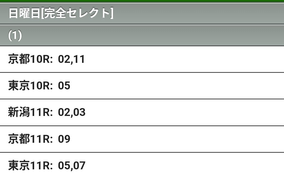 5/19(日)【目指せWIN5的中】まとめ｜3代目クズマエストロ デリシャス・タカオ