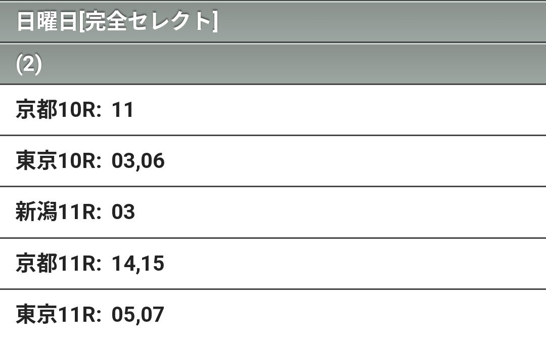 5/19(日)【目指せWIN5的中】まとめ｜3代目クズマエストロ デリシャス・タカオ