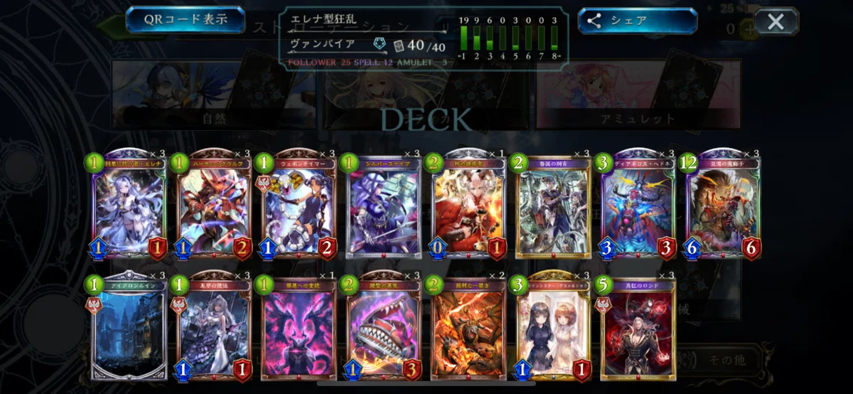RAGE Shadowverse 2024｜ARIA
